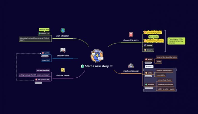 What is Content Mapping and why is it important in web design?