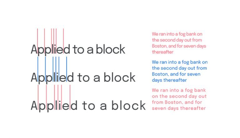 The Do's and Don'ts of letter-spacing in web design