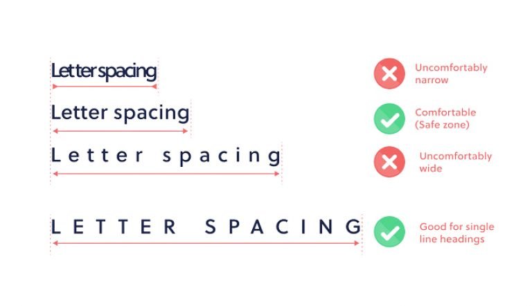 The Do's and Don'ts of letter-spacing in web design